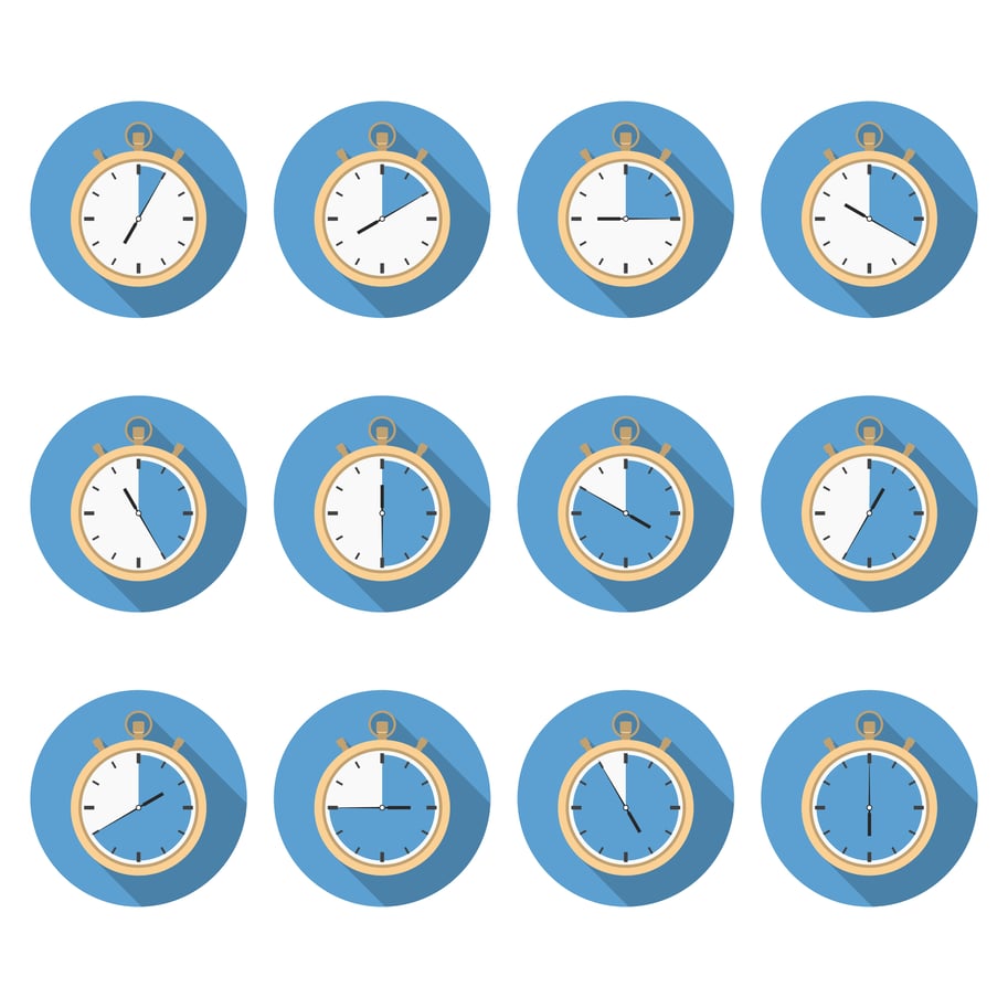 Using ACA Measurement and Stability Periods for Variable Hour Workers