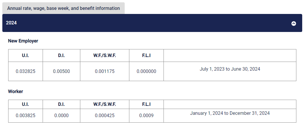 How to Review New Jersey Tax Rates