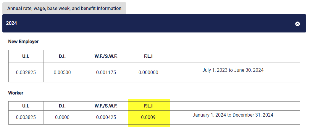 How to Review New Jersey Tax Rates